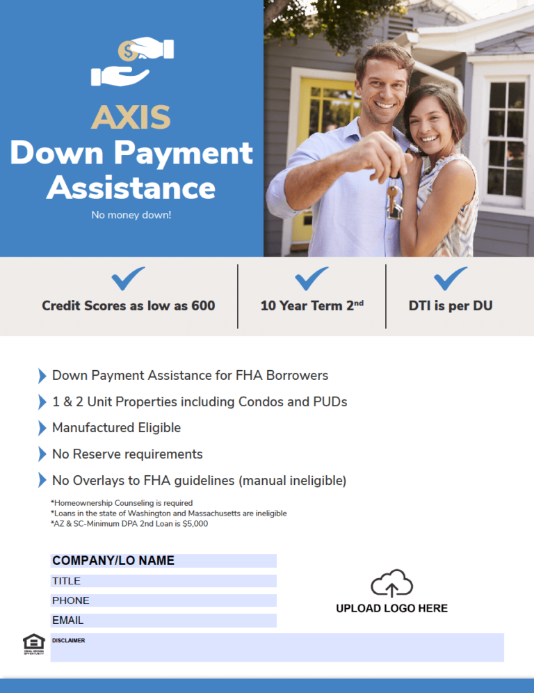 Flyers – Nations Direct Mortgage