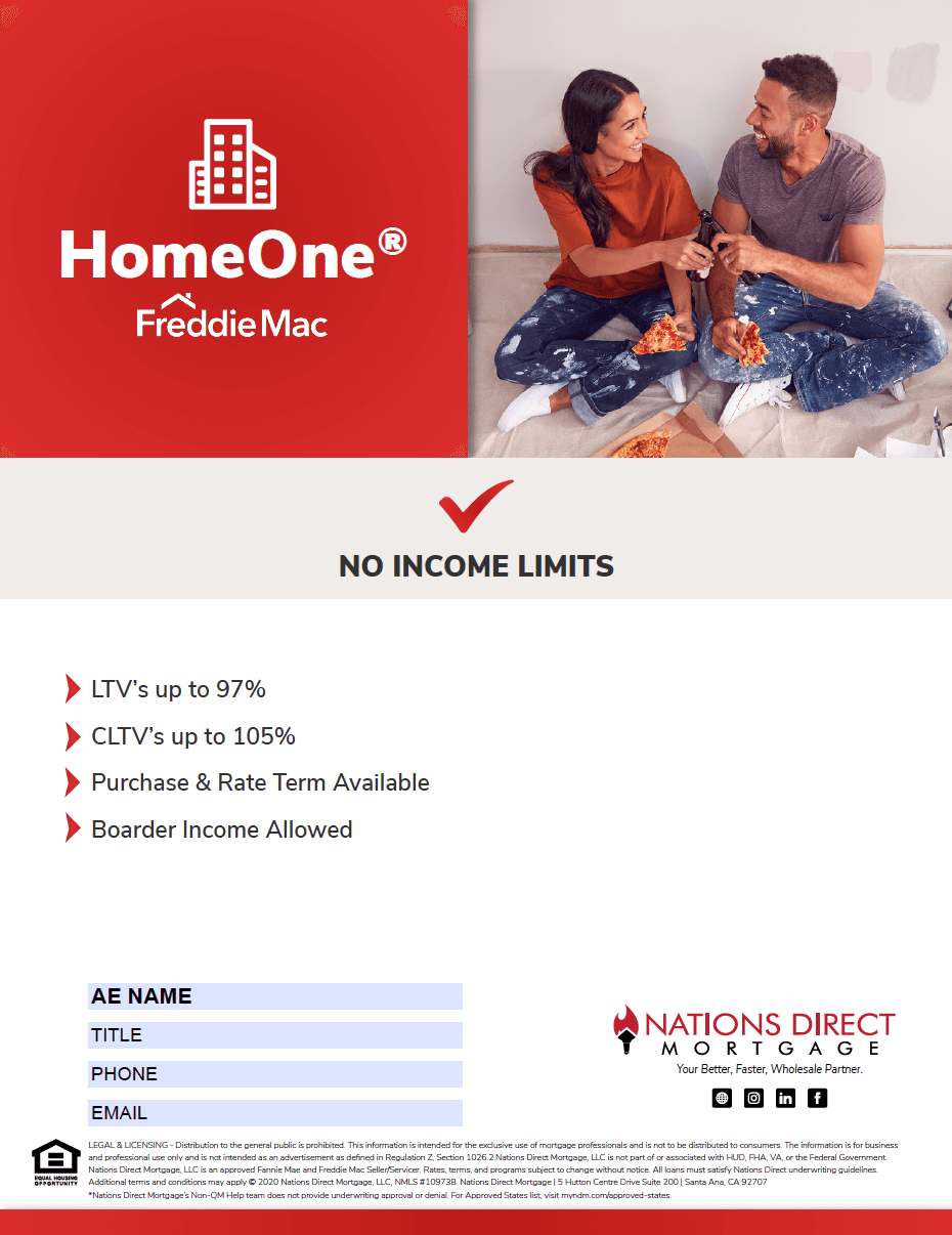 Flyers – Nations Direct Mortgage