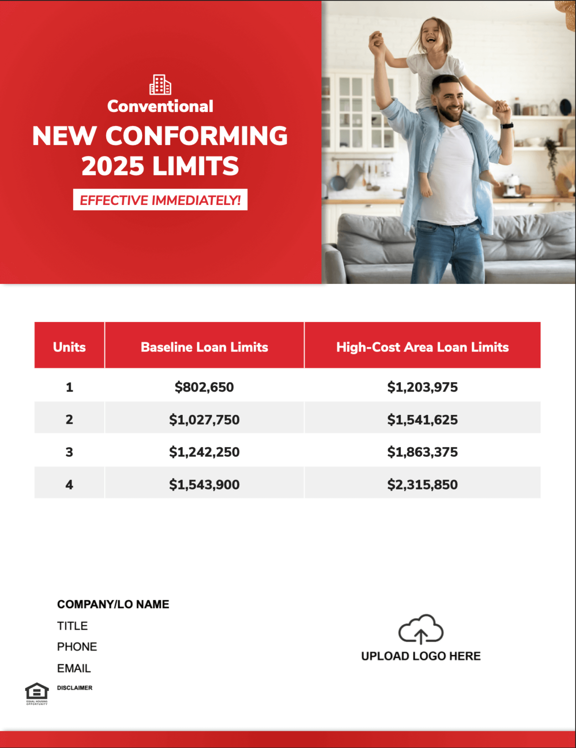 Flyers – Nations Direct Mortgage