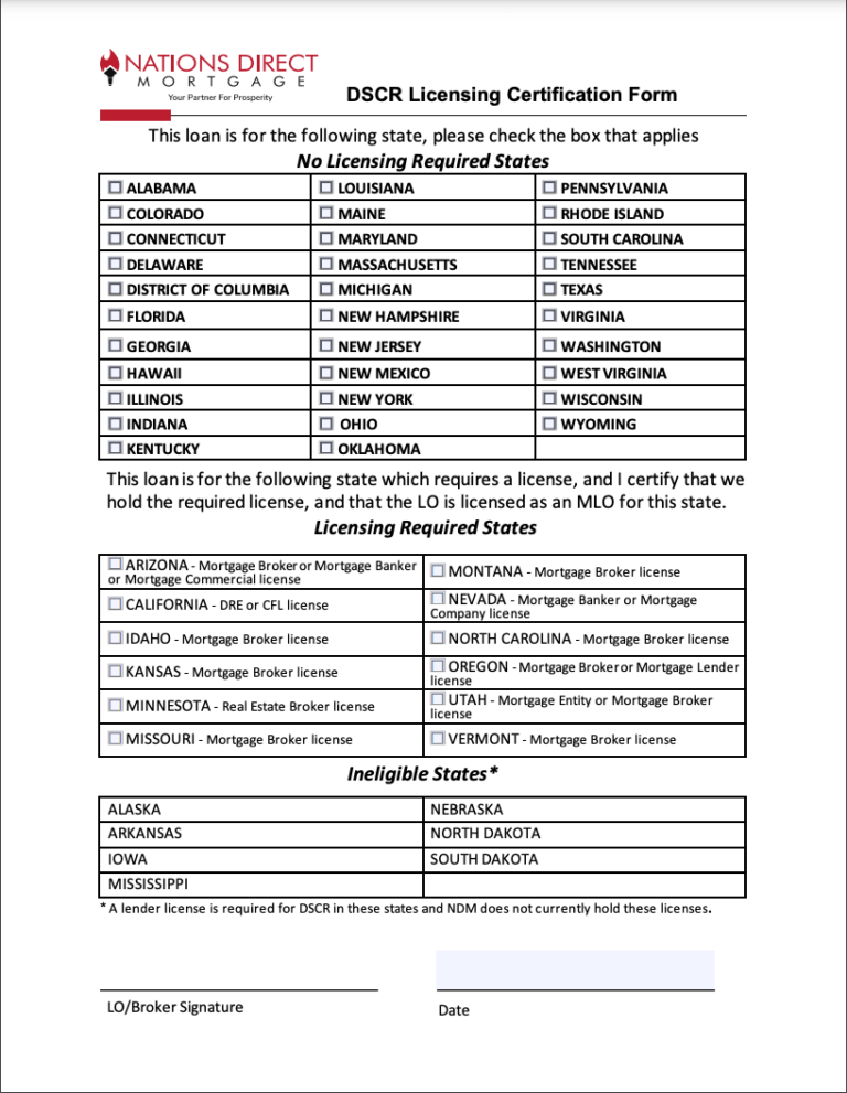 Non-QM Express DSCR – Nations Direct Mortgage